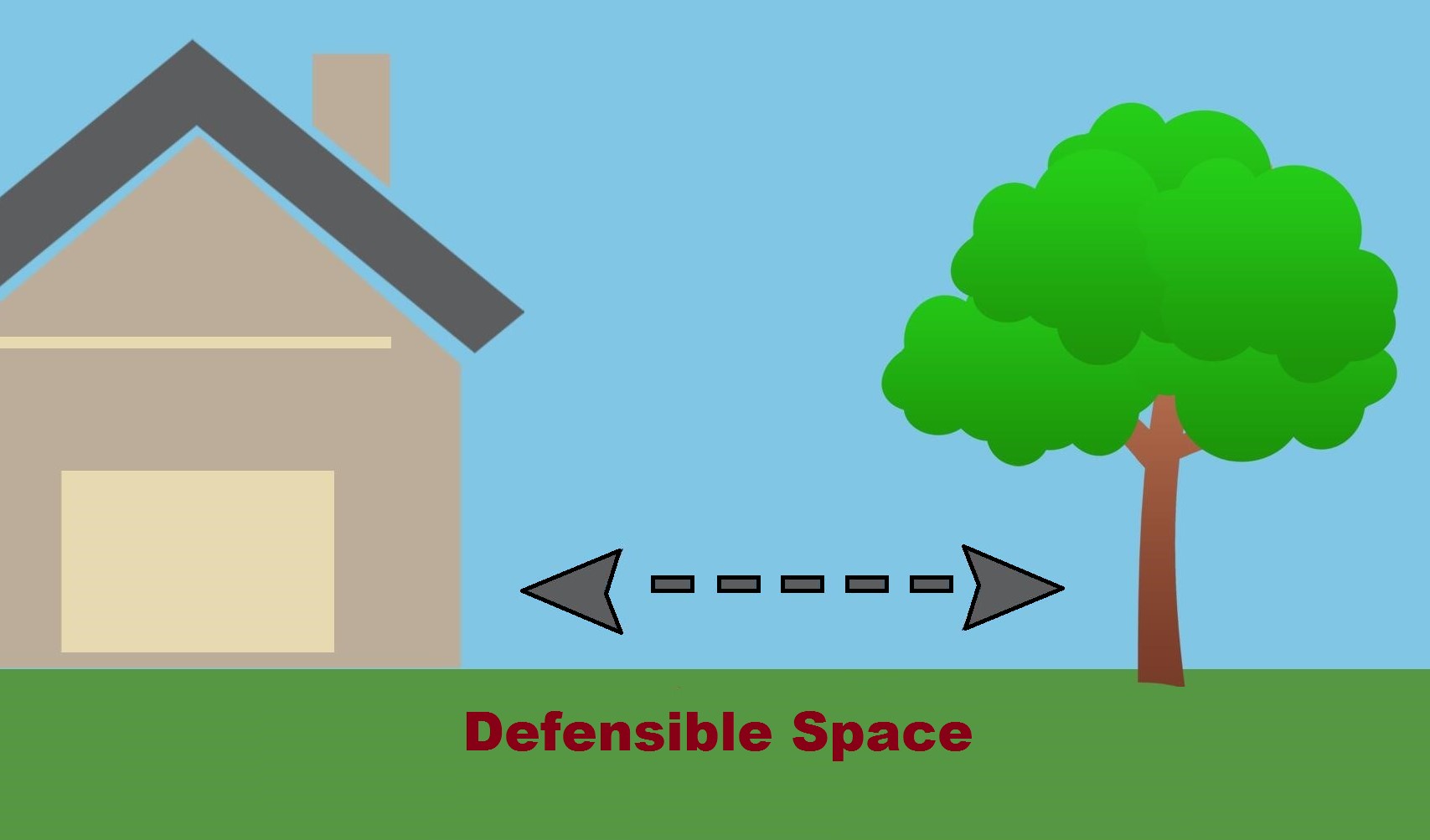 Santa Fe County : Santa Fe County Fire Department